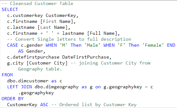 Case: AdventureWorks